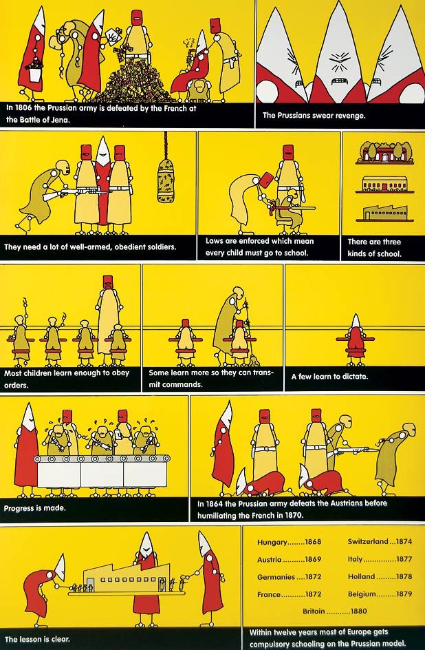 Steve Hargadon: Escaping the Education Matrix - Scottish Home Education ...